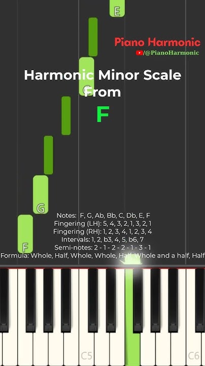 F Harmonic Minor Scale " Music Theory " #pianoharmonic #scalemodel ...