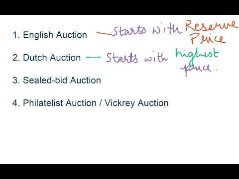 Forms of Auctions(Bidding Rules) - YouTube