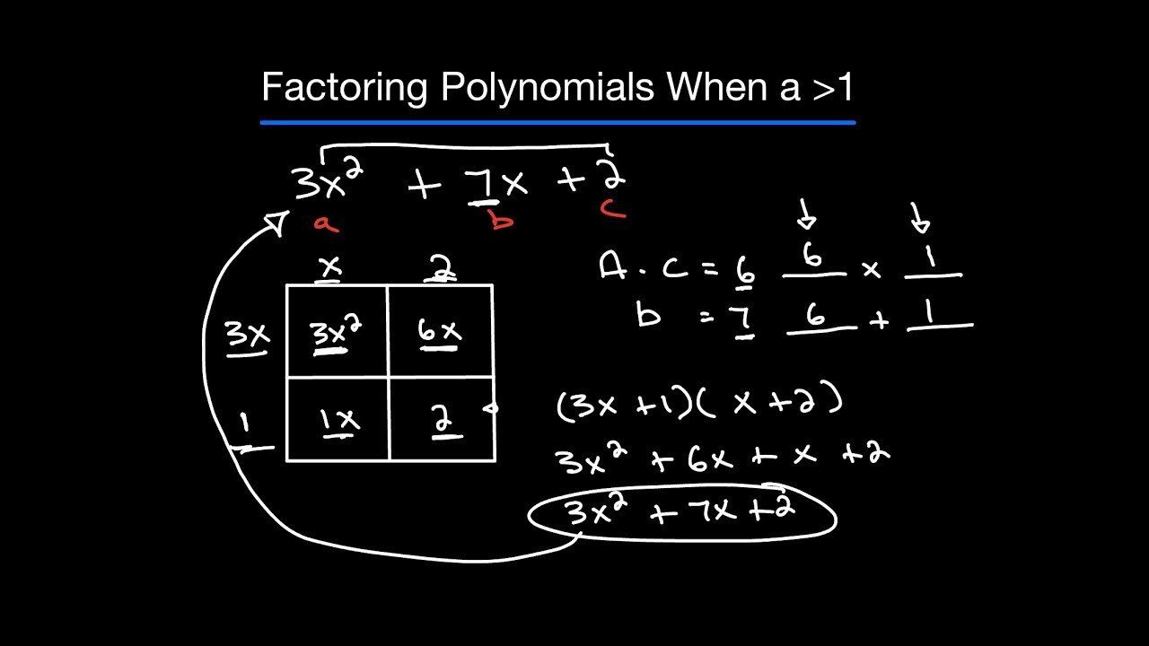 Factoring when a is greater than 1 - BOX METHOD - YouTube