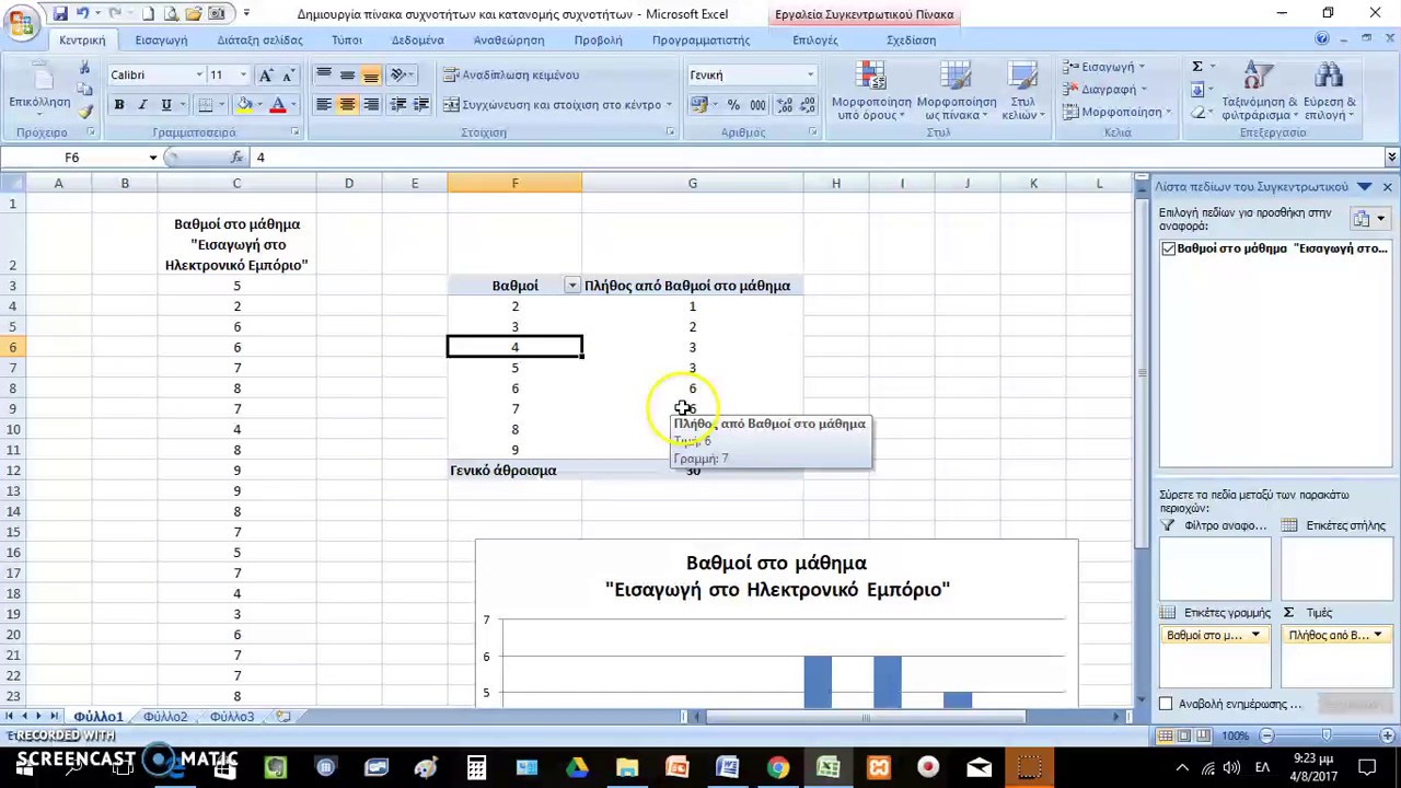 Πίνακας συχνοτήτων και ιστόγραμμα στο Excel με Συγκεντρωτικό Πίνακα ...