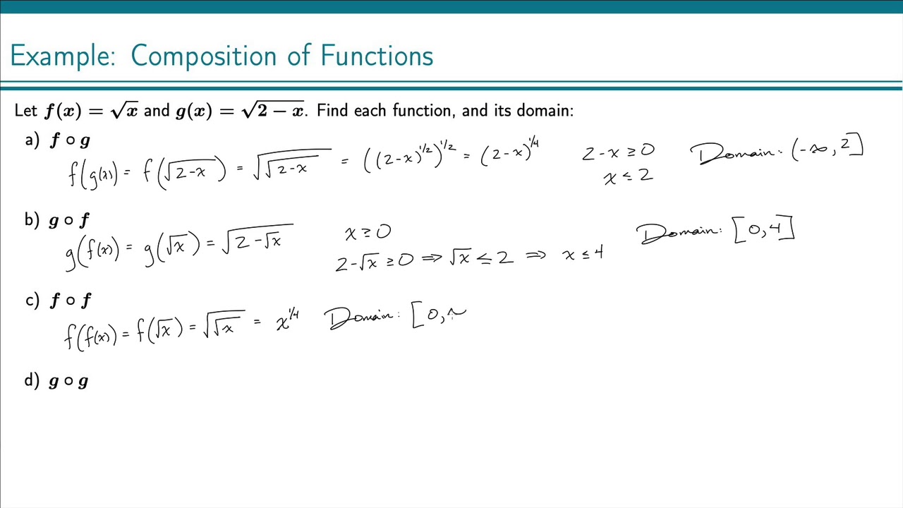 Example: Composition of Functions (2) - YouTube