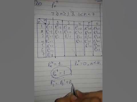 bca discrete math 2nd semester mcs013 (2016june (question 1(e)) - YouTube