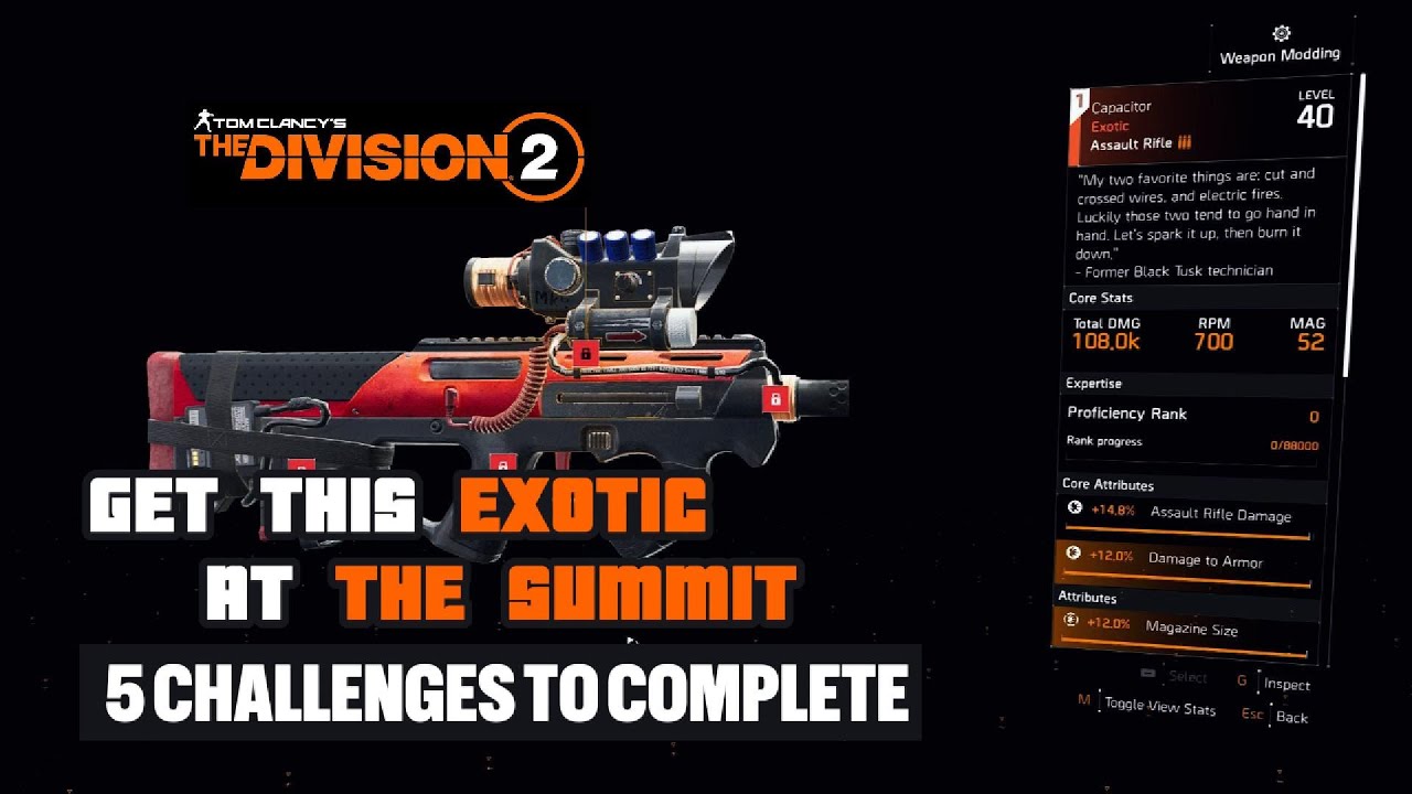 Exotic AR | Capacitor | The Division 2 - YouTube