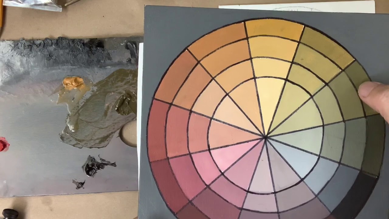 Earth Tone Color Wheel 33 Beautiful Color Combinations For Your Next