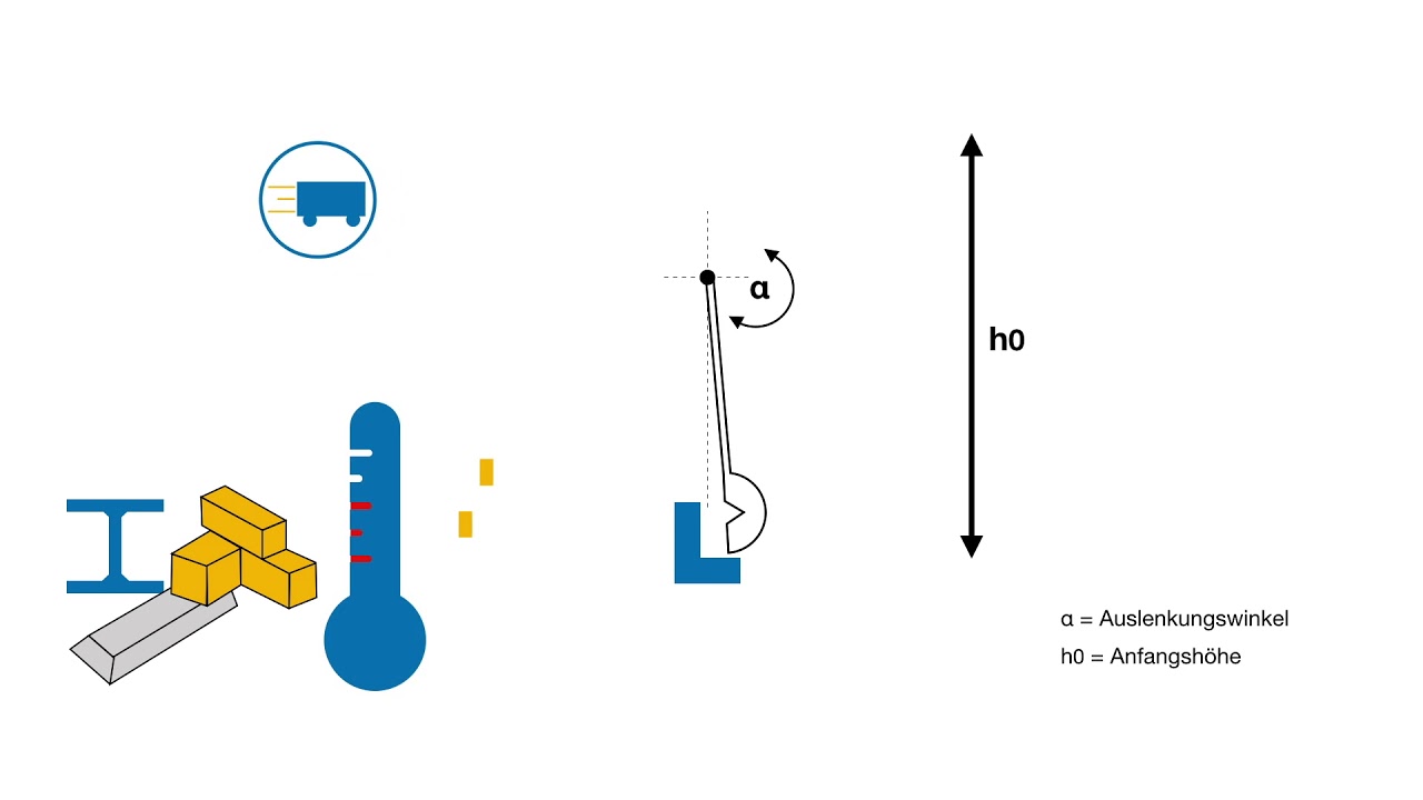Kerbschlagbiegeversuch Teil 1 - YouTube