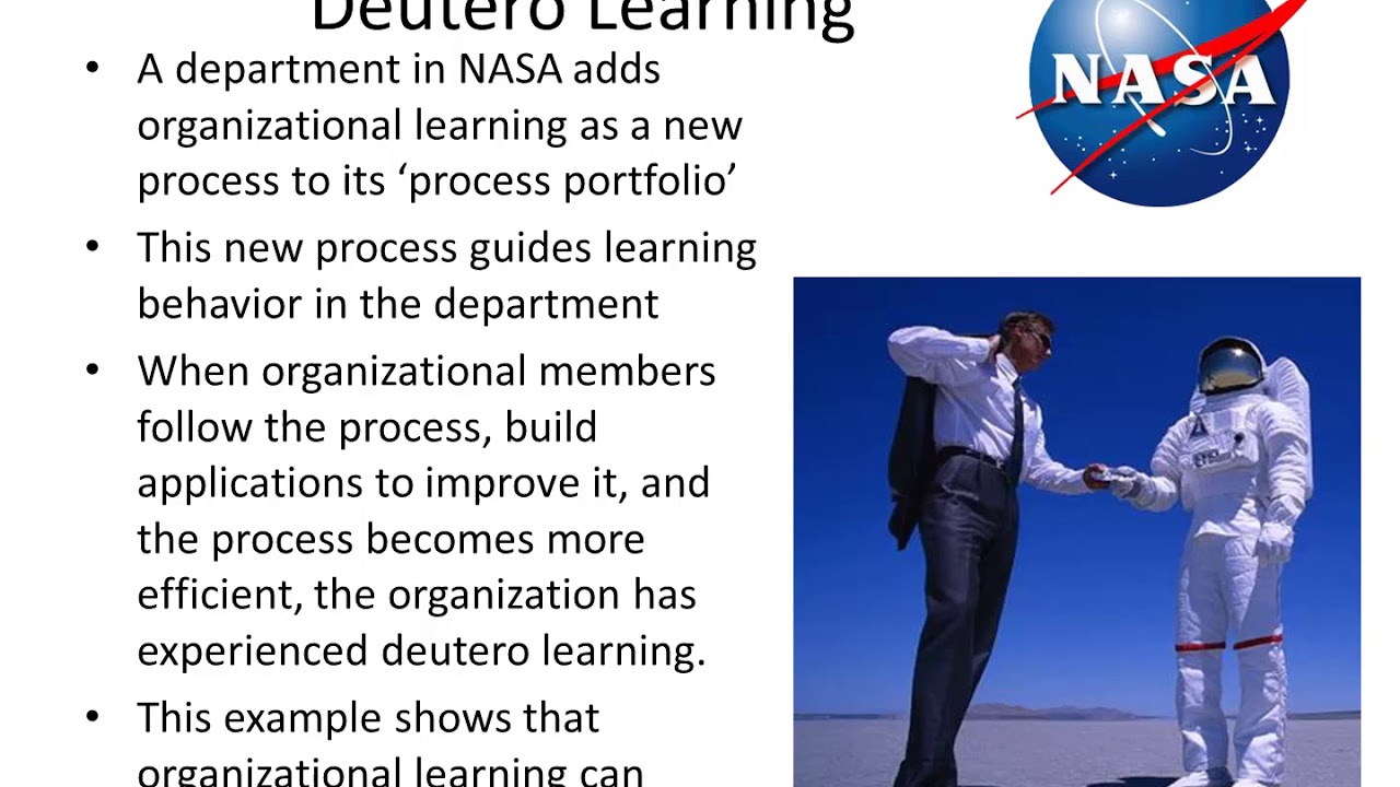 Deutero Organizational Learning - YouTube