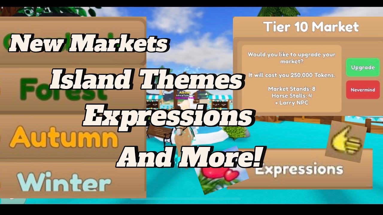 Checking Out NEW Island Themes, Market Tiers, Player Expressions, and ...