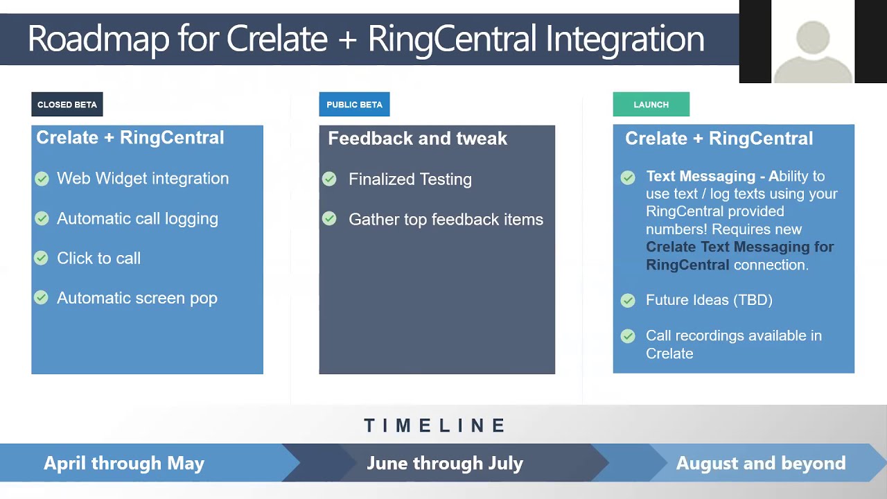 Crelate + RingCentral Integration - YouTube