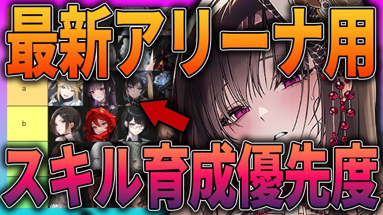 [Nikke] Arena's Strongest Character Training Priority Ranking! Latest ...