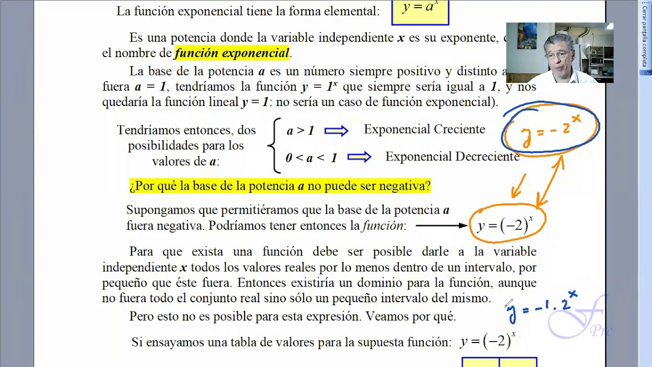 La función exponencial, ¿Por qué la base de la potencia no puede ser ...