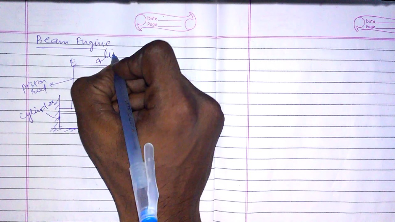 Four bar chain mechanism | KOM 2| Beam engine, Watt indicator mechanism ...