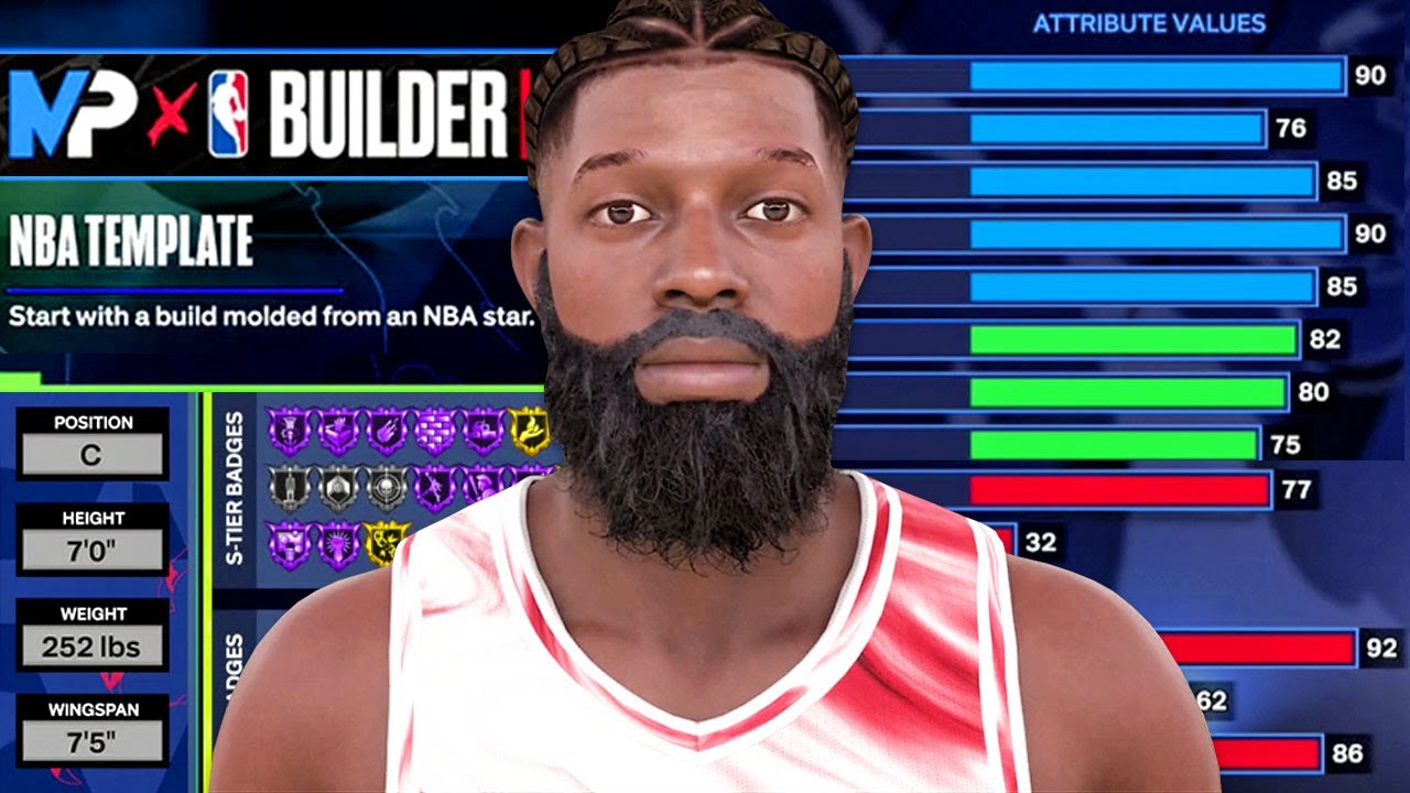 NBA 2K24 MyPLAYER Builder | RIM PROTECTOR CENTER Gameplay - YouTube
