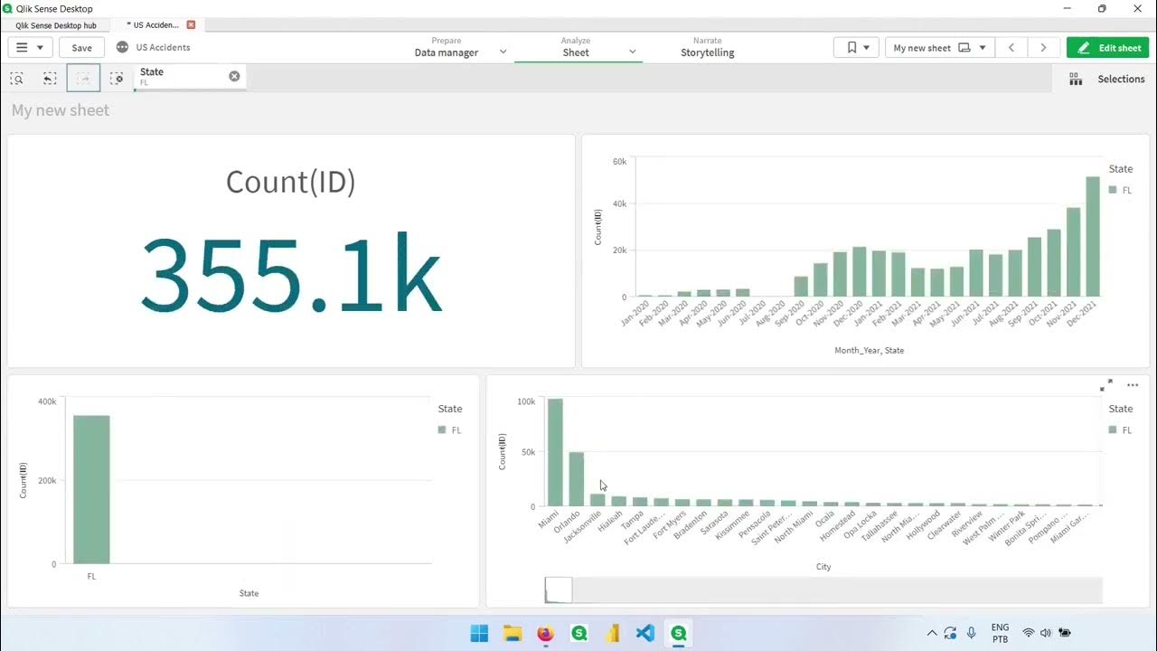 Learn Qlik Sense - The Bar Chart in Qlik - YouTube