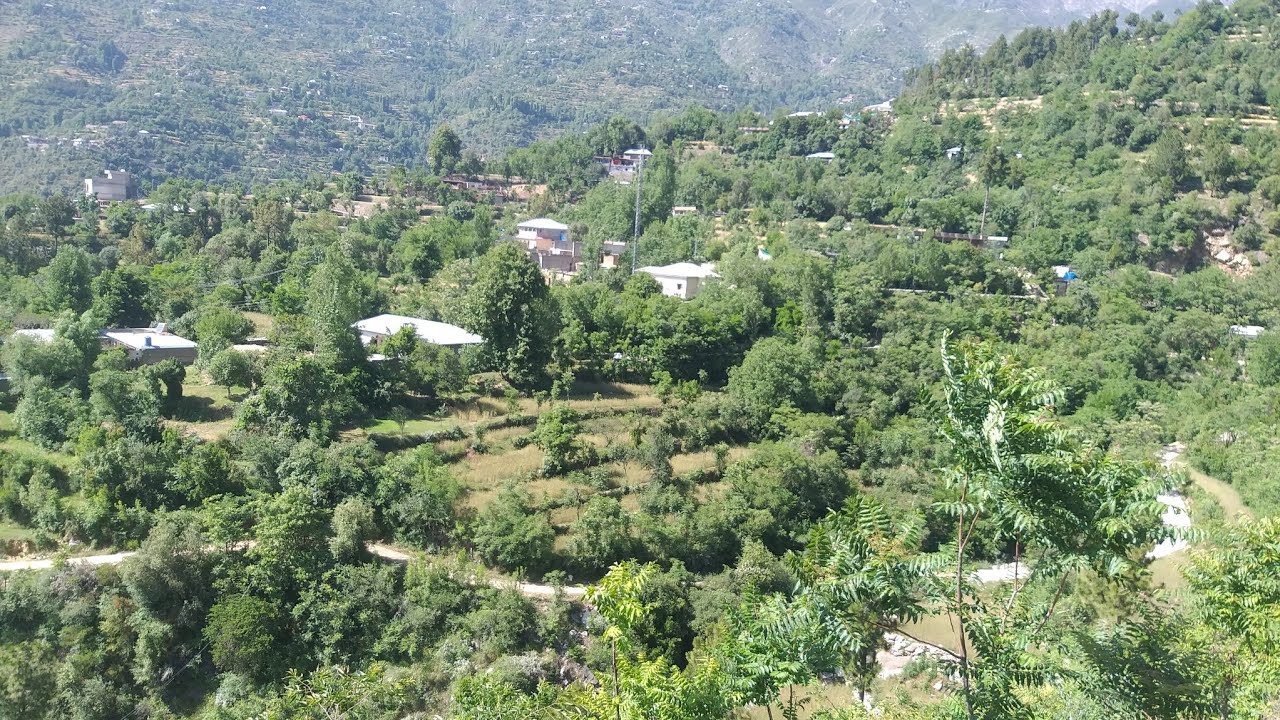 War of Ambela Buner AD 1863 - YouTube