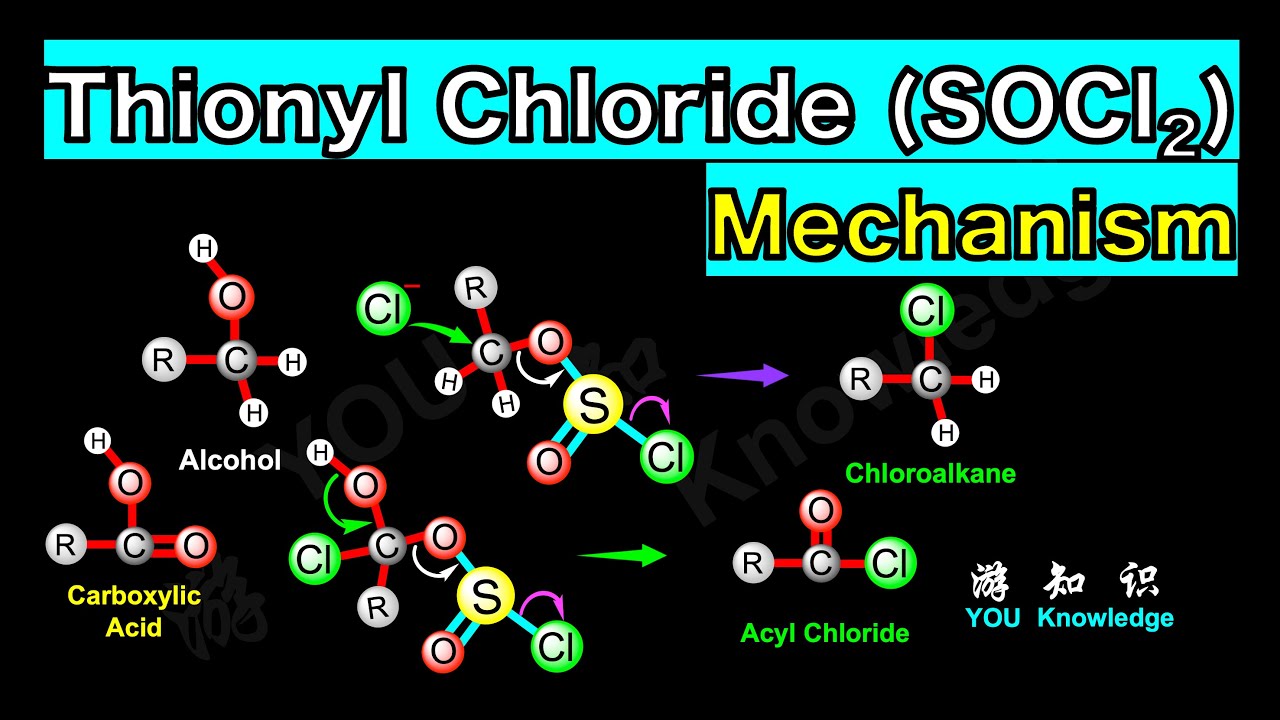 Thionyl Chloride (SOCl2) Mechanism: Alcohol to Chloroalkane; Carboxylic ...