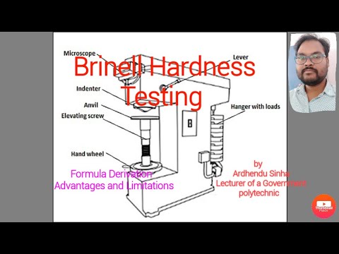 Brinell Hardness Testing // Formula Derivation// Disadvantages and ...