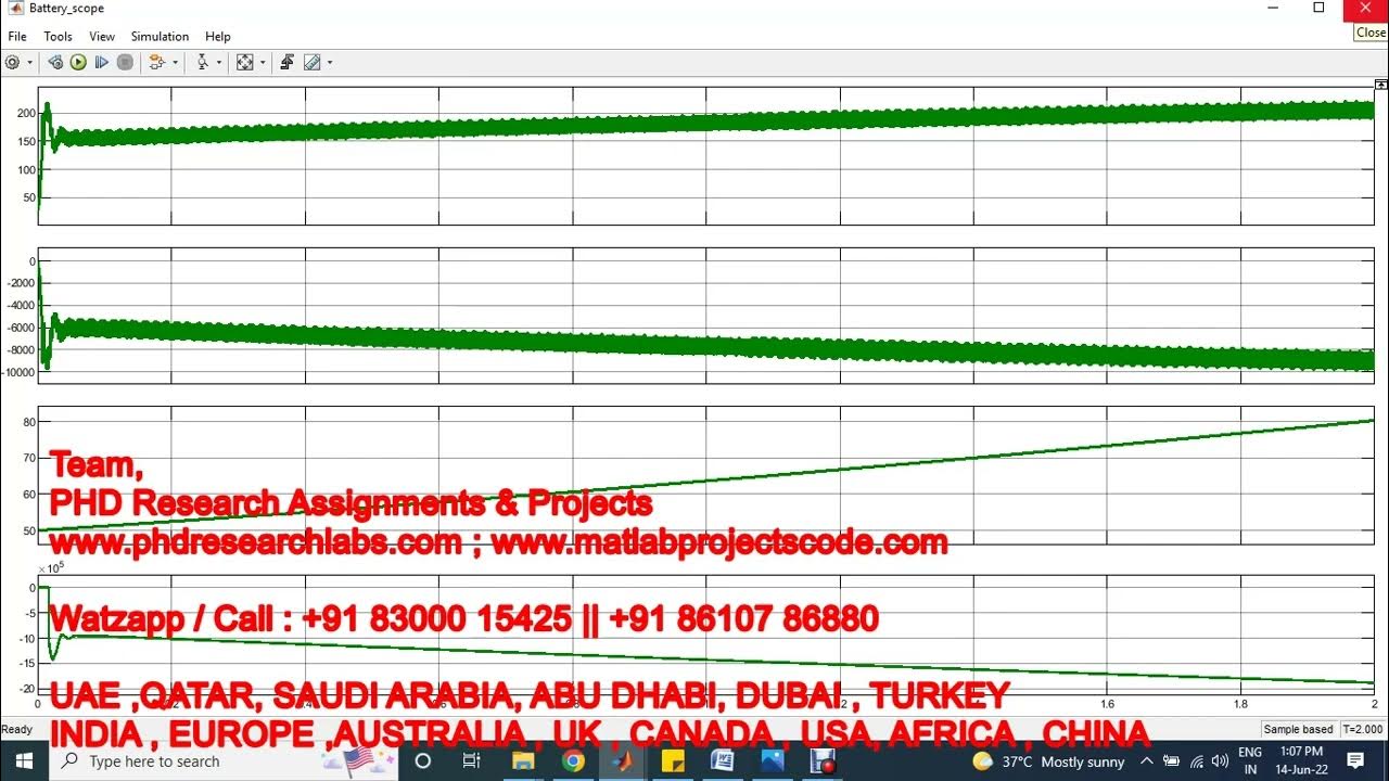 Adaptive DC microgrid using droop control - MATLAB SIMULINK - YouTube