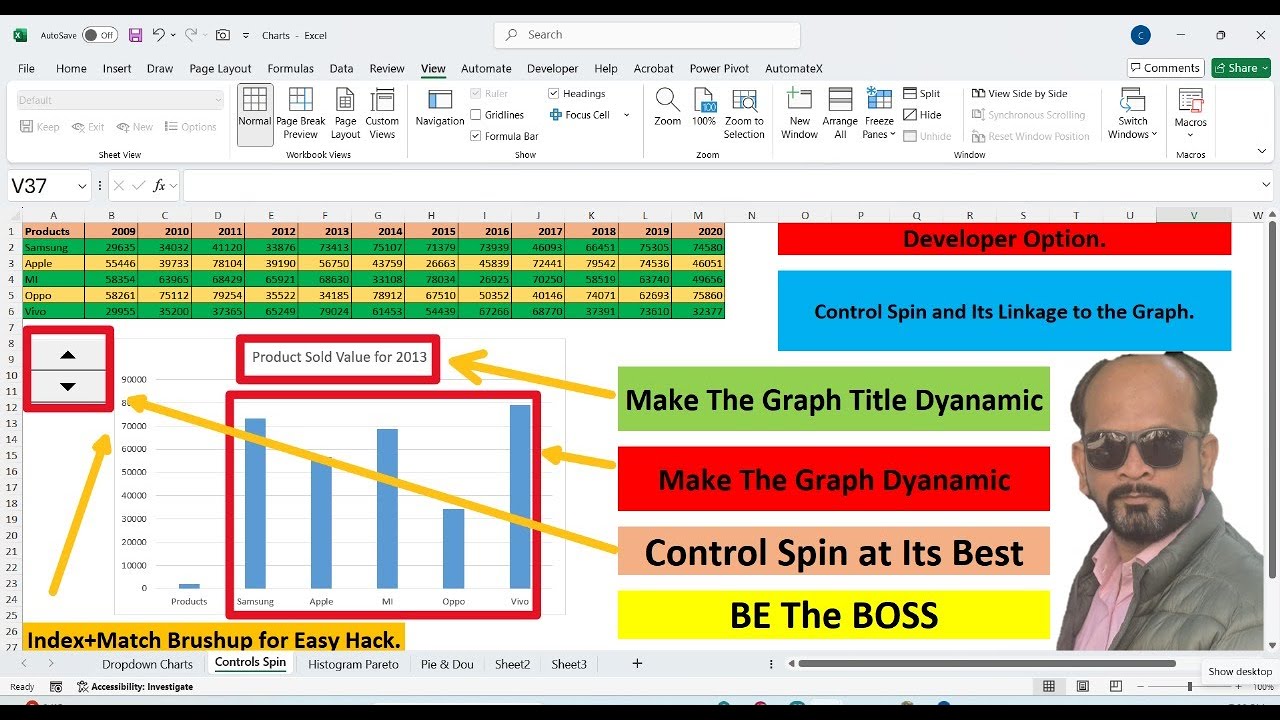 Spin Control in Excel: Dynamic Charts for Data Trend Mastery, Excel's ...