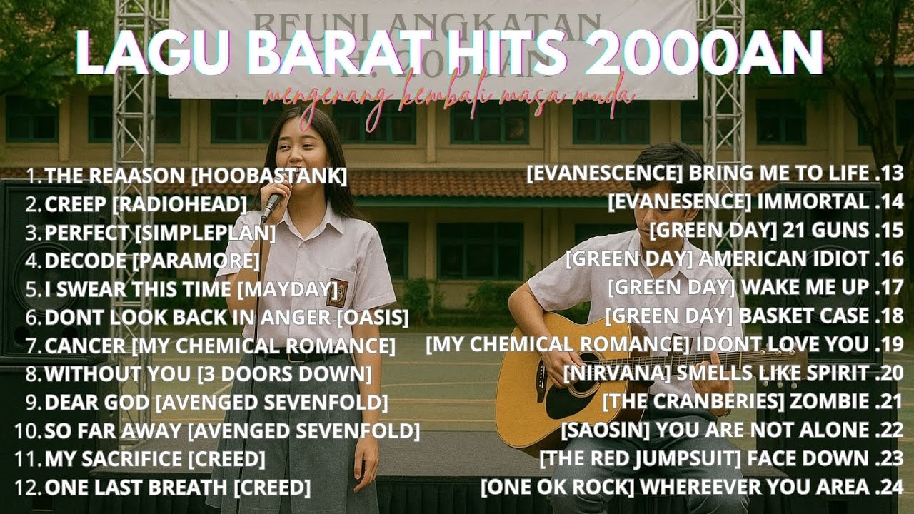 LAGU BARAT POP HITS 2000AN I LAGU POPULER I LAGU POP ROCK I RADIOHEAD I ...