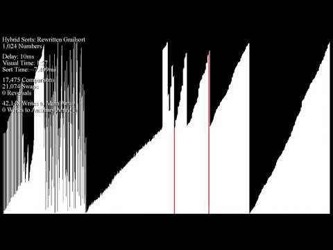 What happens if Grailsort's blocks are too small? - YouTube