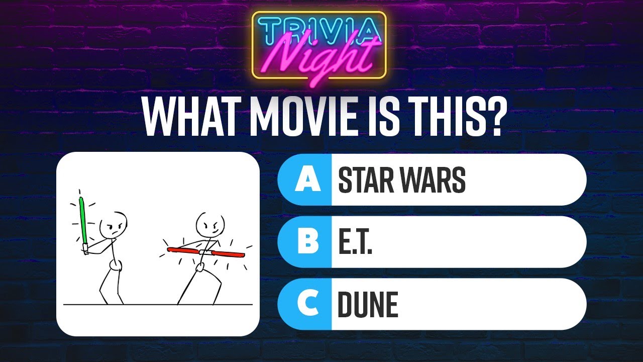 Ultimate Trivia Night: GIF Edition | Test Your Knowledge with Animated ...