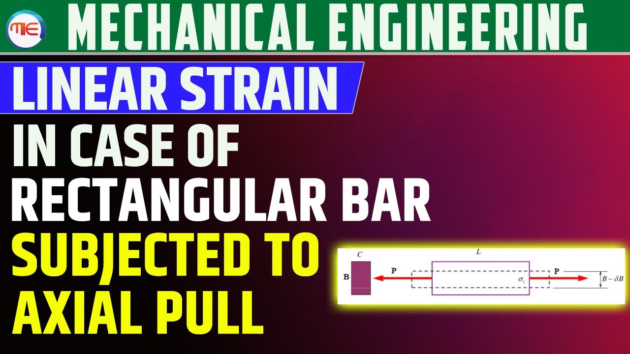 Mechanical Engineering | Linear Strain in Case of Rectangular Bar ...