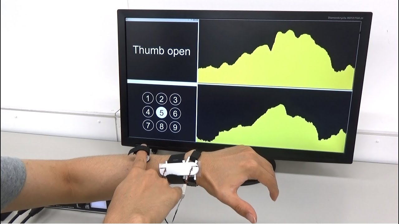Hand Gesture and On-body Touch Recognition by Active Acoustic Sensing ...