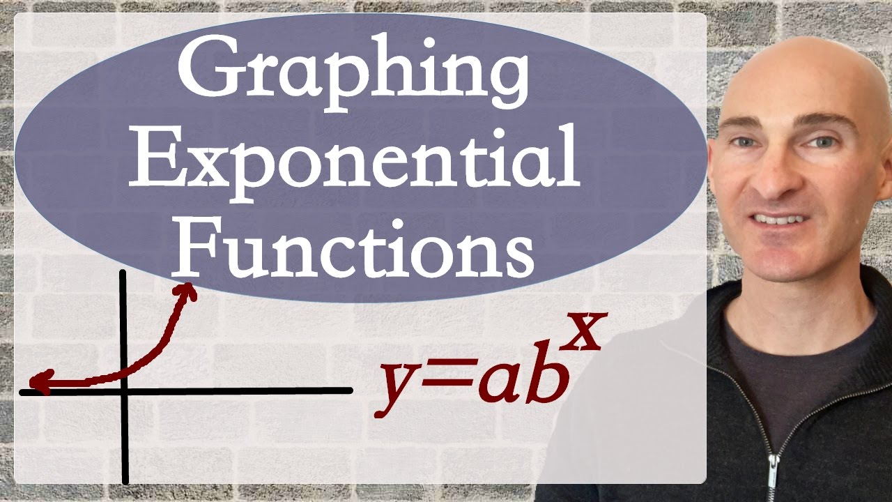 Exponential Functions (How to Graph) - YouTube