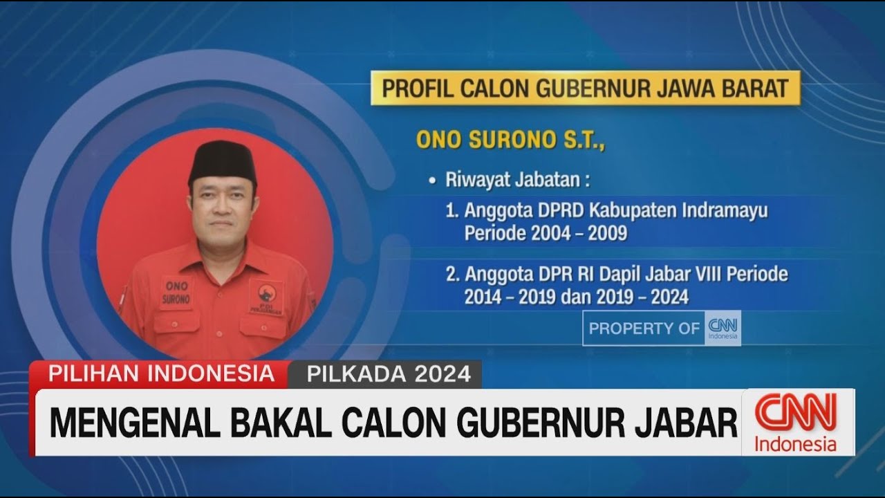 Mengenal Bakal Calon Gubernur Jabar - YouTube