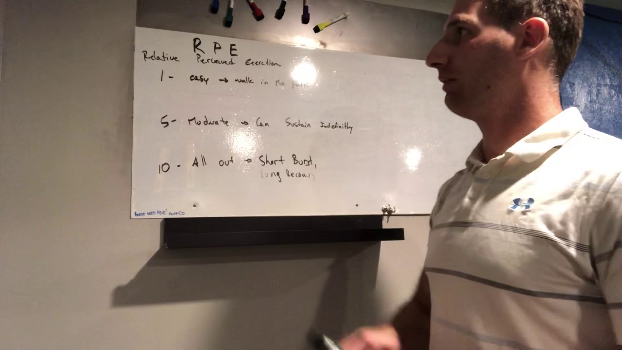RPE - relative perceived exertion - YouTube