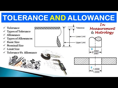 Tolerance and Allowance in Measurements & Metrology | Limit | Nominal ...