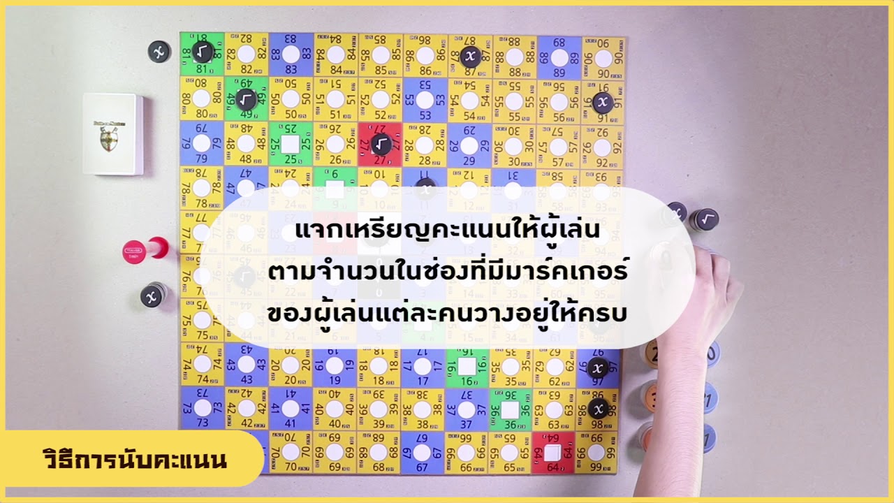 Battle of the Numbers (B.O.N) : วิธีการนับคะแนน - YouTube