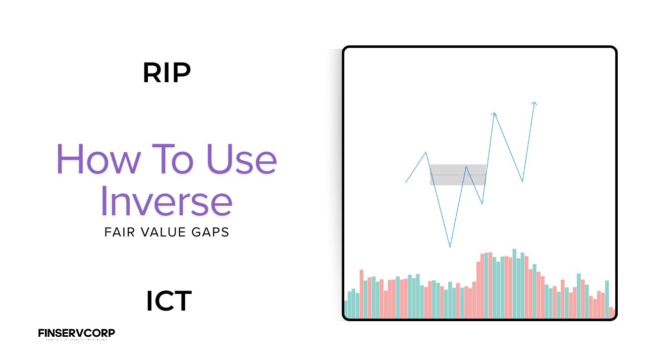 How To Effectively Use Inverse Fair Value Gaps | Easy Trading Strategy ...