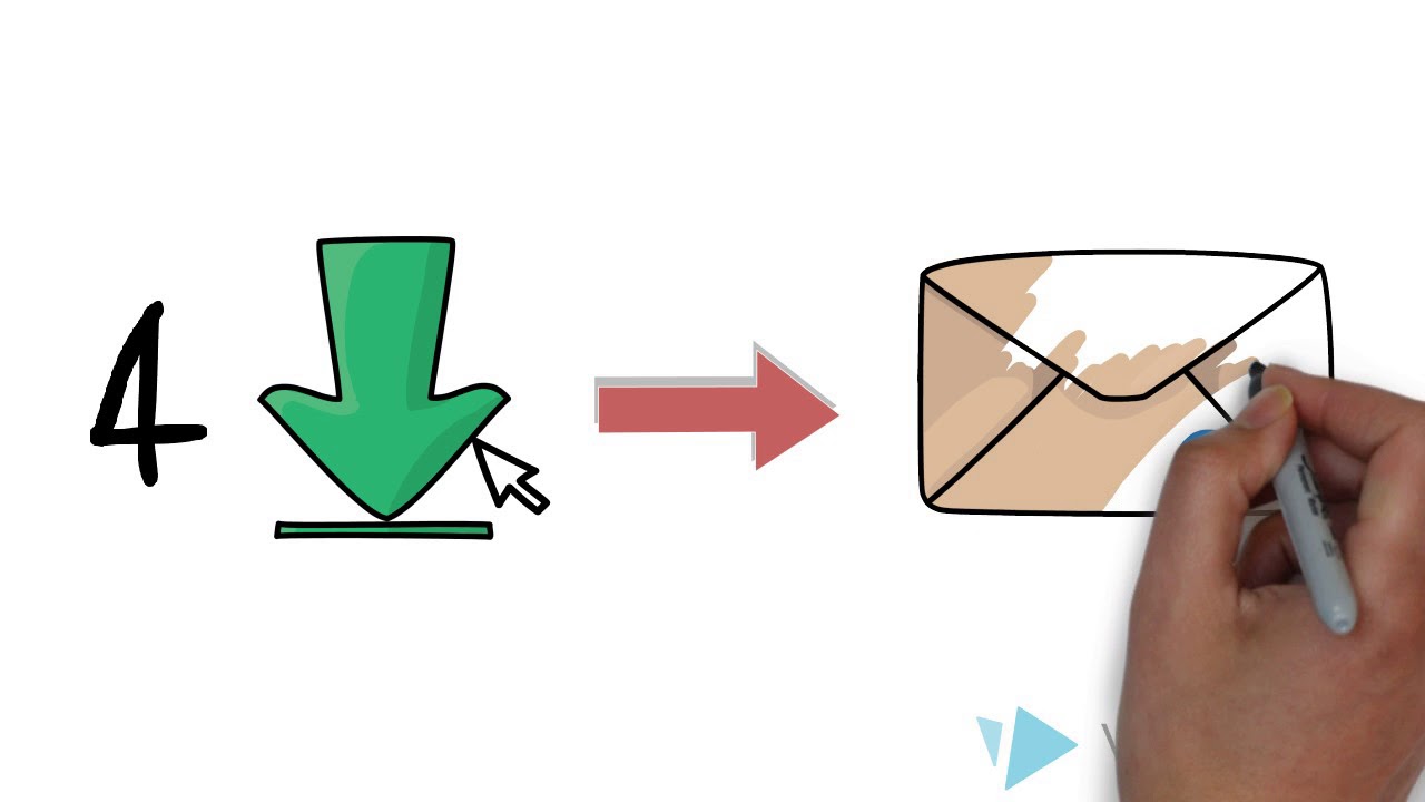 VloA-aanvraag 2018/2019 schoolbesturen gemeente Amsterdam - YouTube