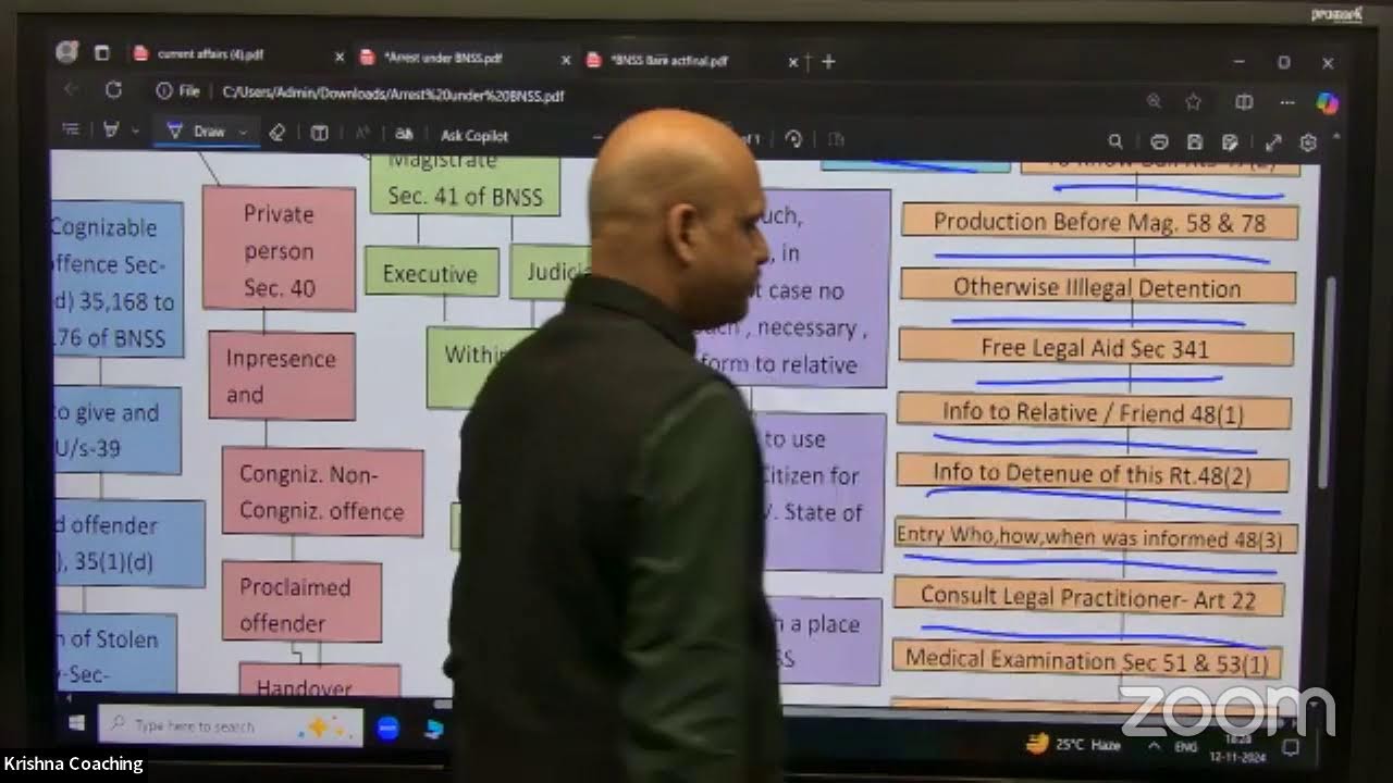 ARREST SEC 49 ONWARDS ARREST HOW MADE AND RIGHTS OF AN ARRESTED PERSON ...