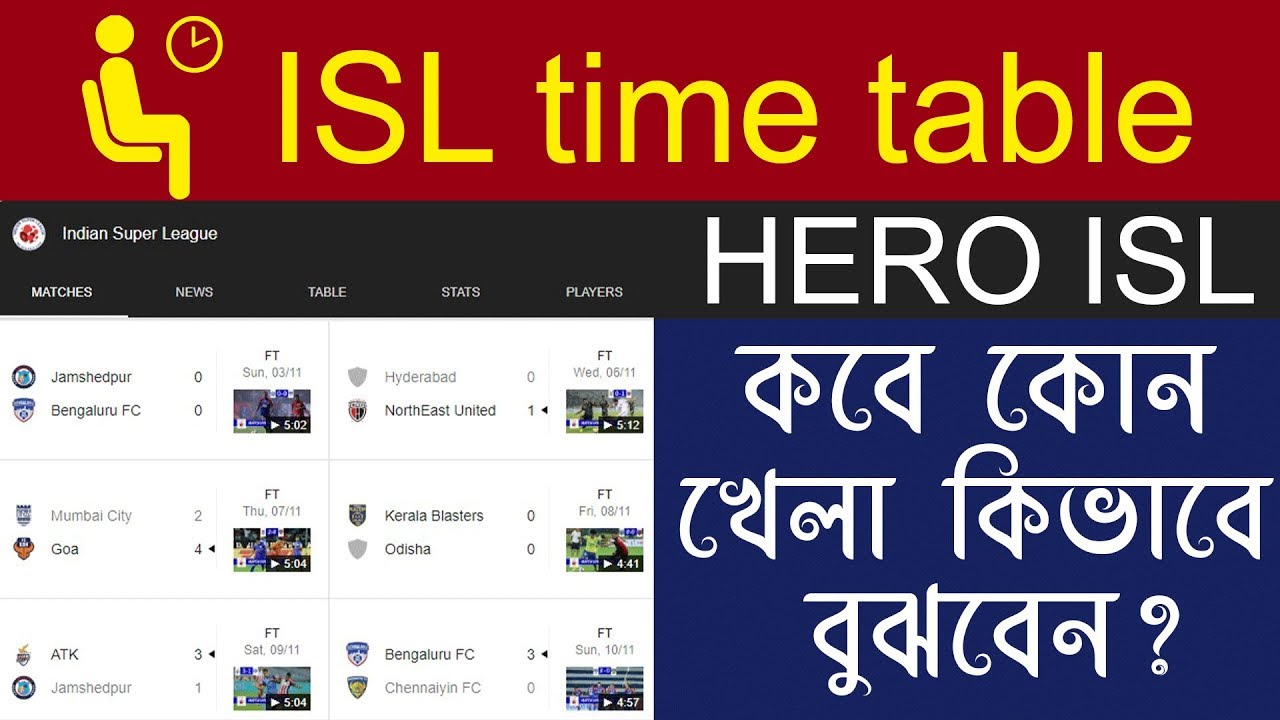 ISL 2019-20 Time Table Chart & Fixtures! Hero Indian Super League 2020 ...