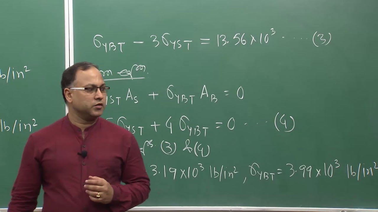 Lecture 35 – Forces and Moments Transmitted by Slender Members - YouTube