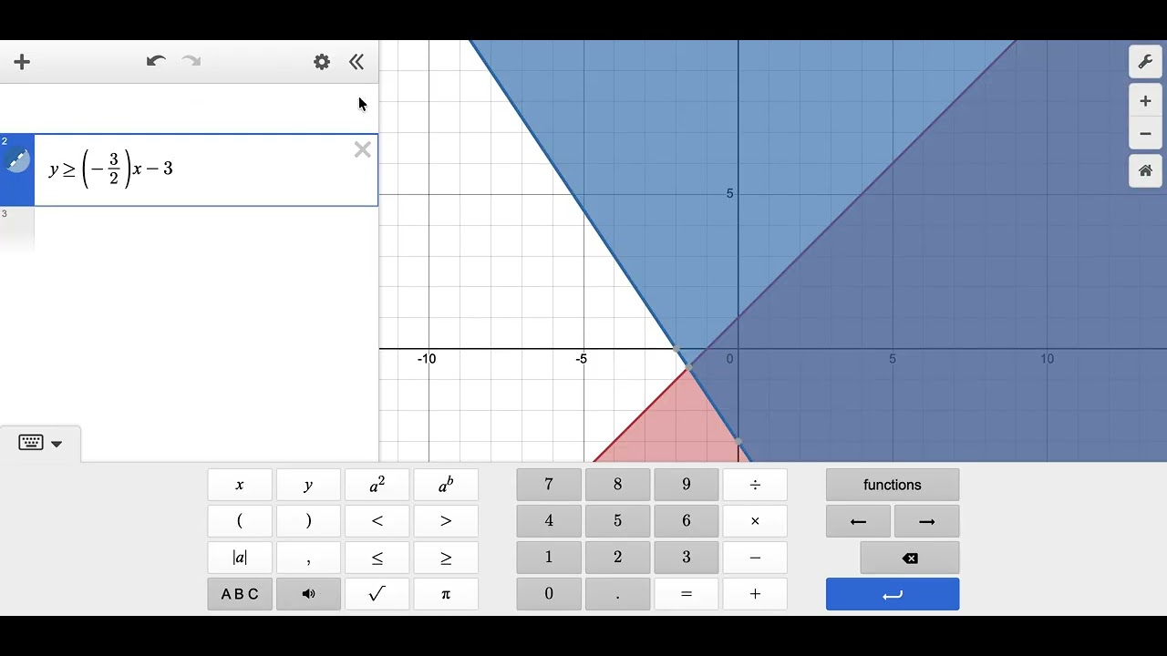 ACT Prep - Graphing in Desmos - YouTube