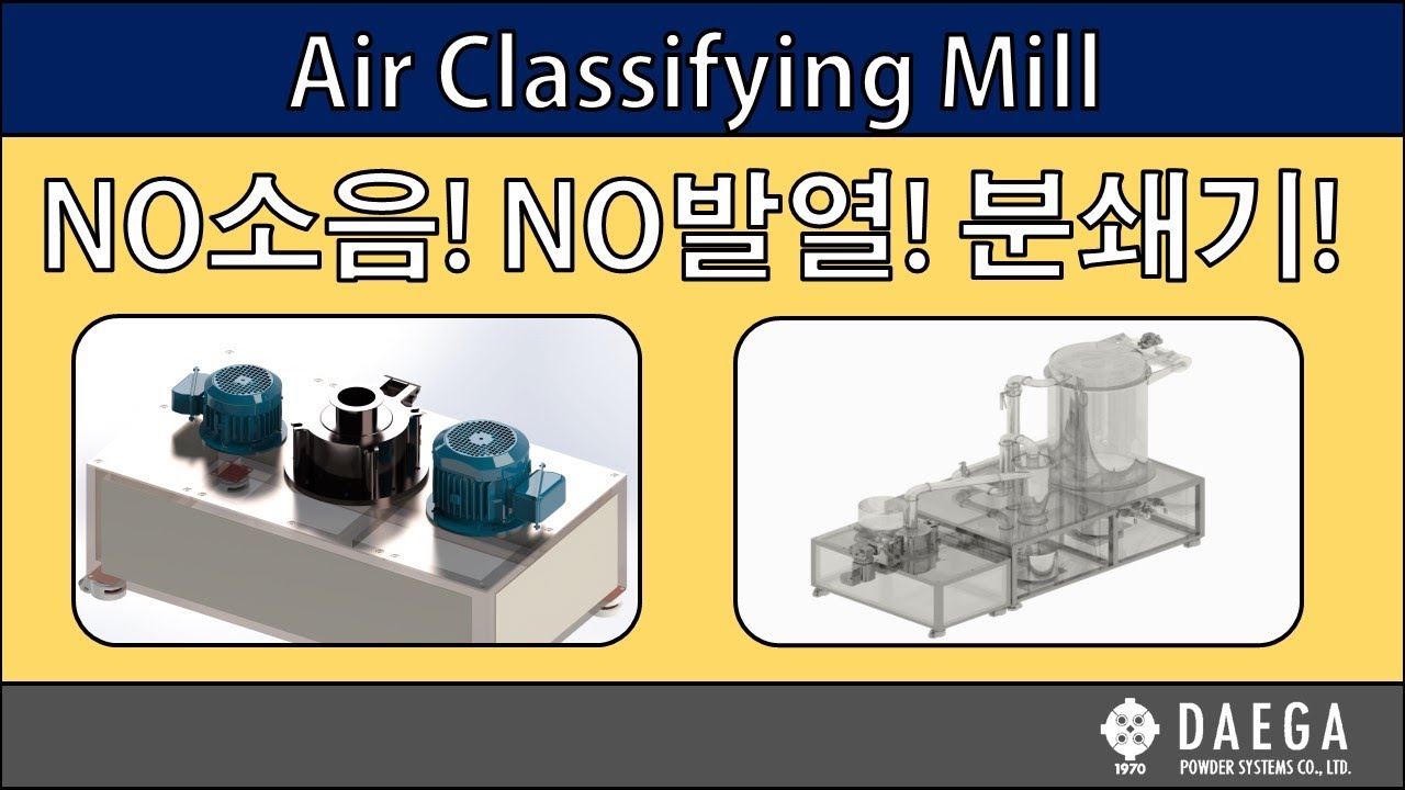 Air Classifying Mill PKG - YouTube