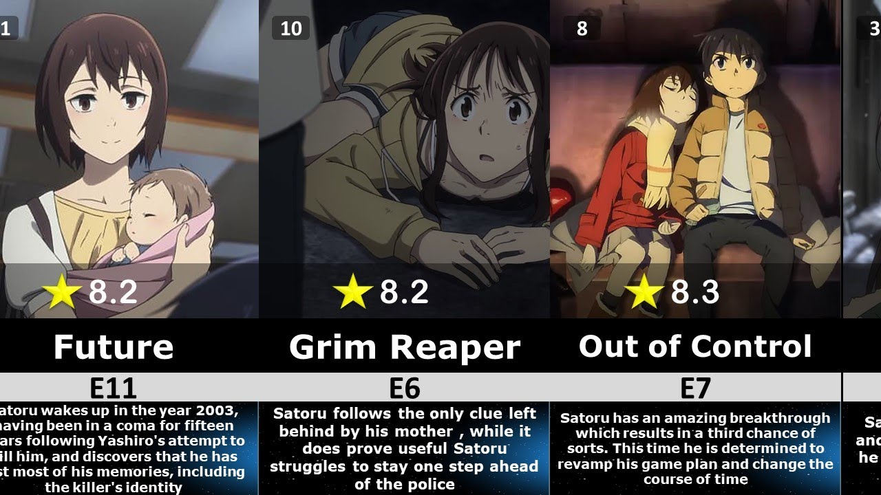 Erased All episode ranked from worst to best - YouTube
