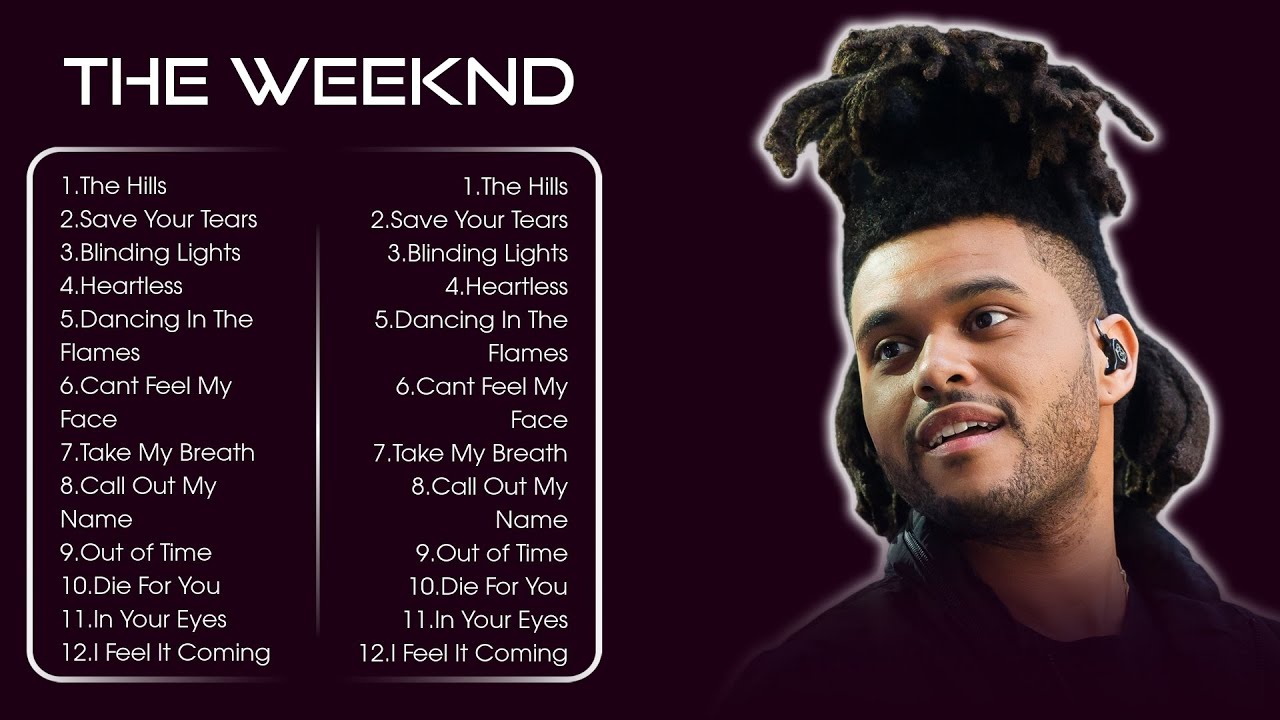 THE WEEKND ~ Playlist 2024 - Best Songs Collection Full Album (Lyrics ...