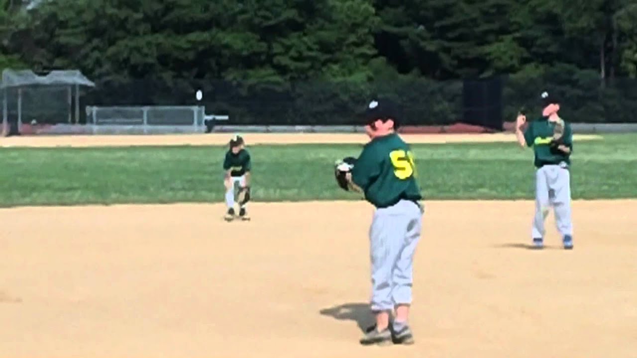 Nicholas Pitching - YouTube