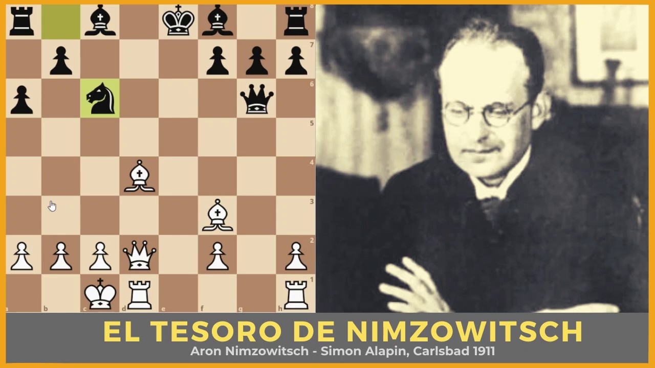 Miniaturas inmortales: El tesoro de Nimzowitsch. Aron Nimzowitsch ...