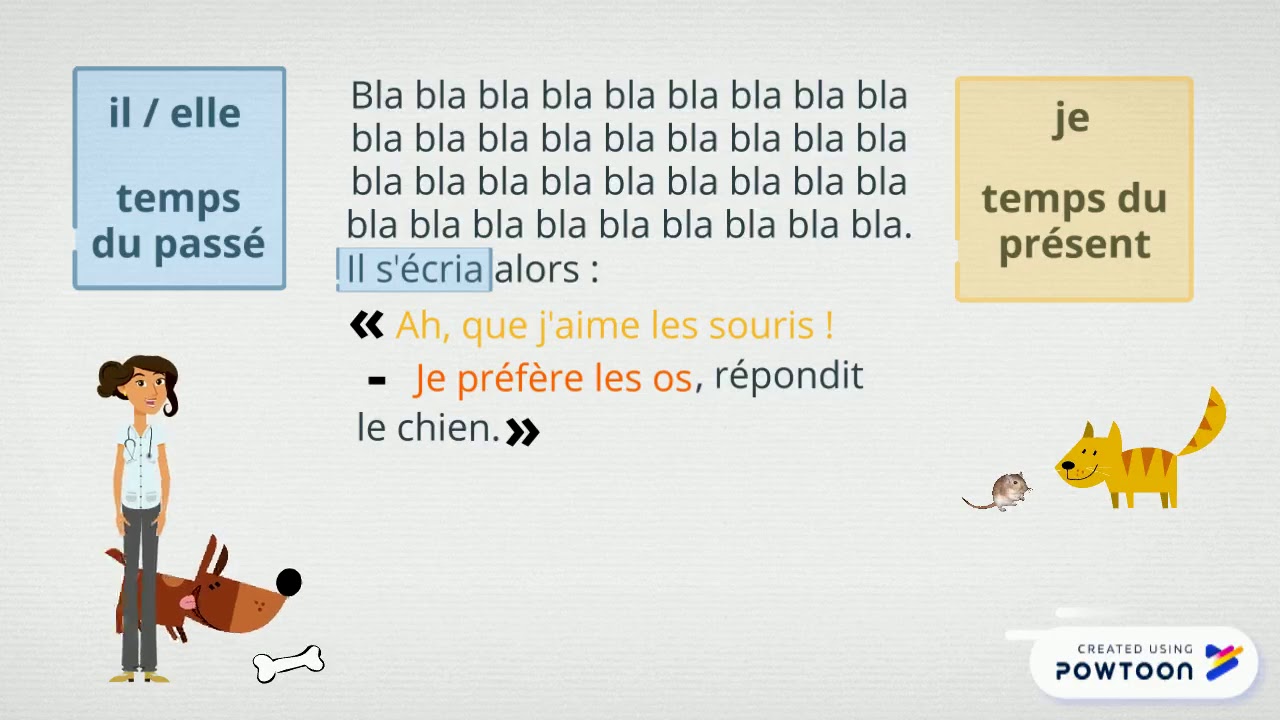 Présenter un dialogue : les verbes de parole - YouTube