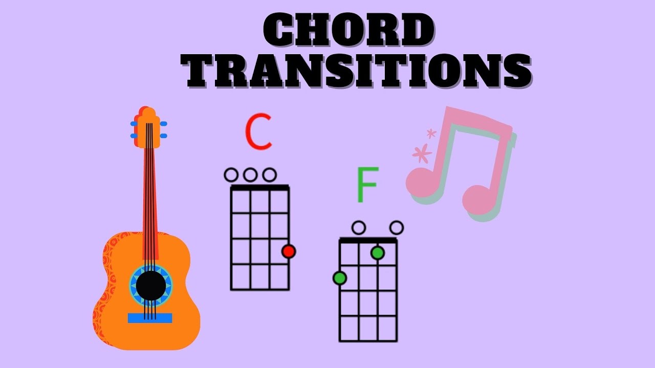 C&F Chord practice stage 2 - YouTube