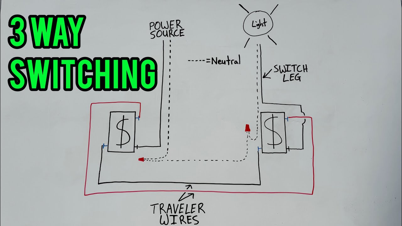 3 way switch circuitry explained - YouTube