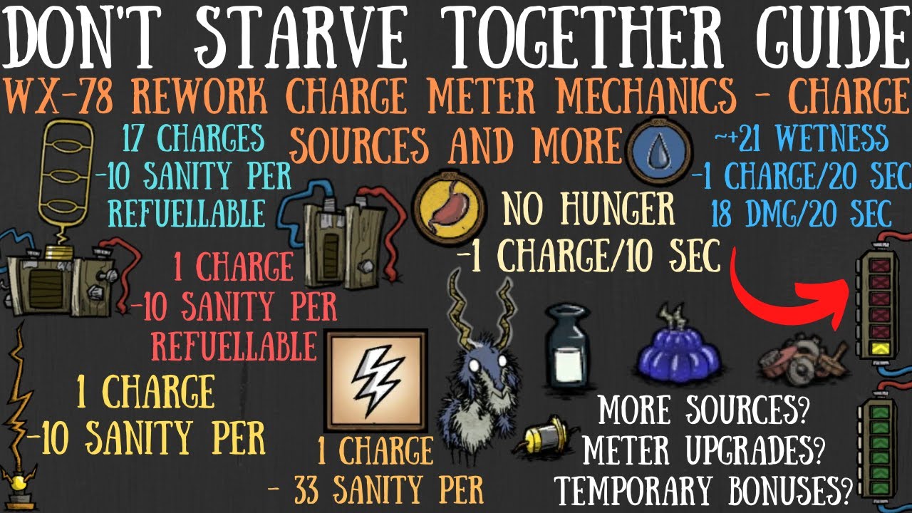 WX 78 Rework Charge Meter Mechanics Charge Sources More Don t wx-78-rework-charge-meter-mechanics-charge-sources-more-don-t