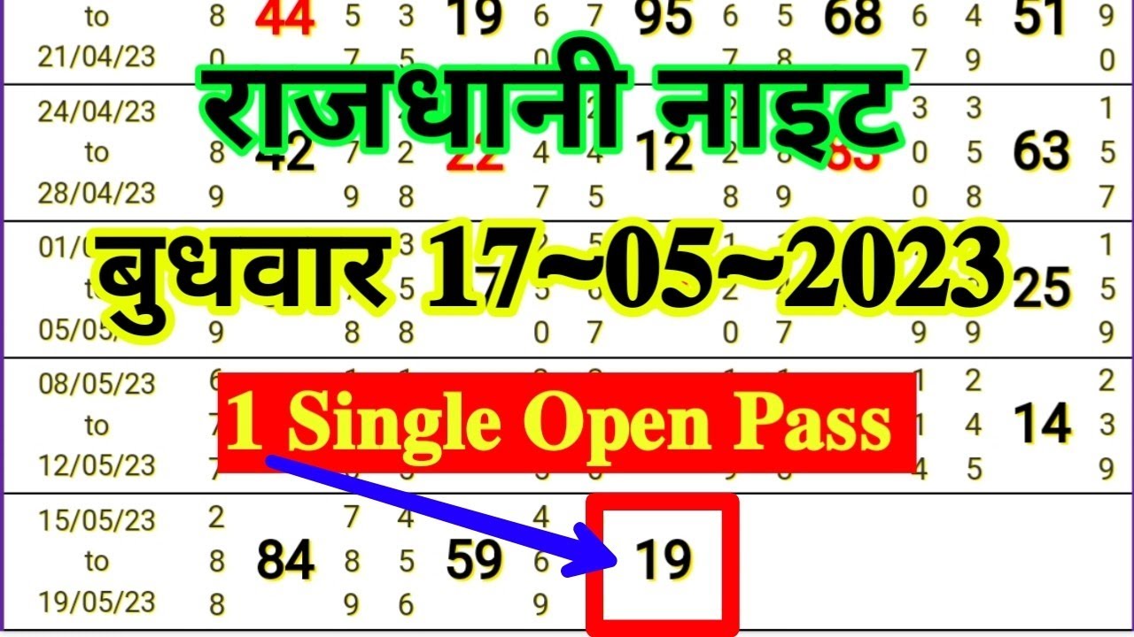 Loknama Paper Daily Paper 17*05*23 बुधवार Beed Sankalp Weekly Paper ...