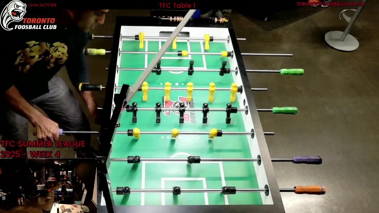 TFC SUMMER LEAGUE WEEK 4 - YouTube