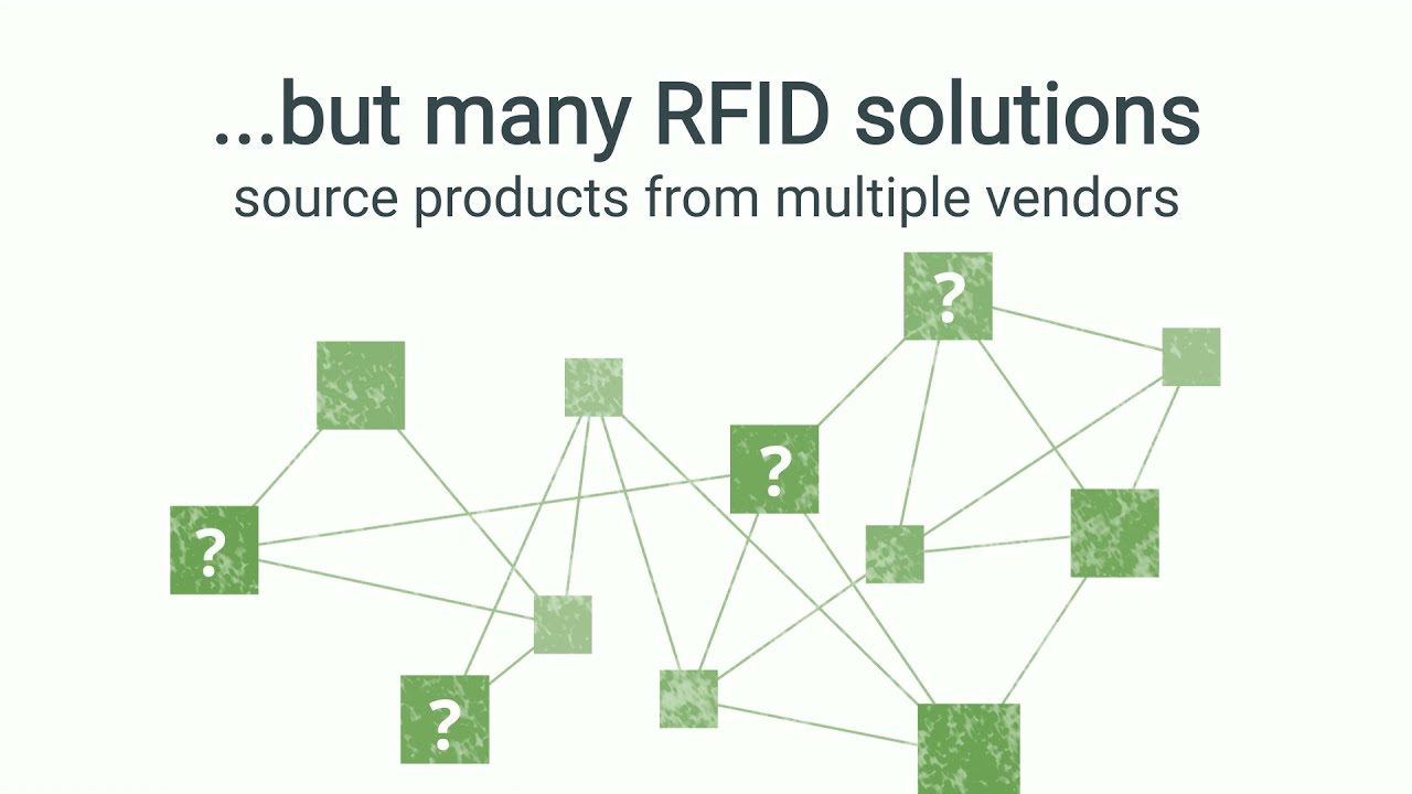 "Connecting the Dots" with RFID - YouTube
